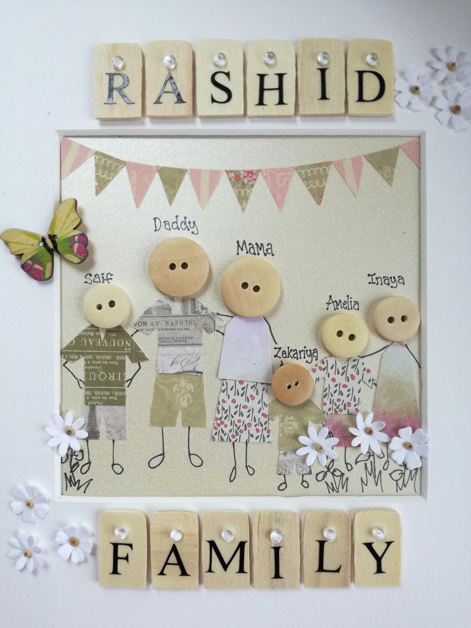 Stick People. Button Family. Button Frame. Button People | Etsy