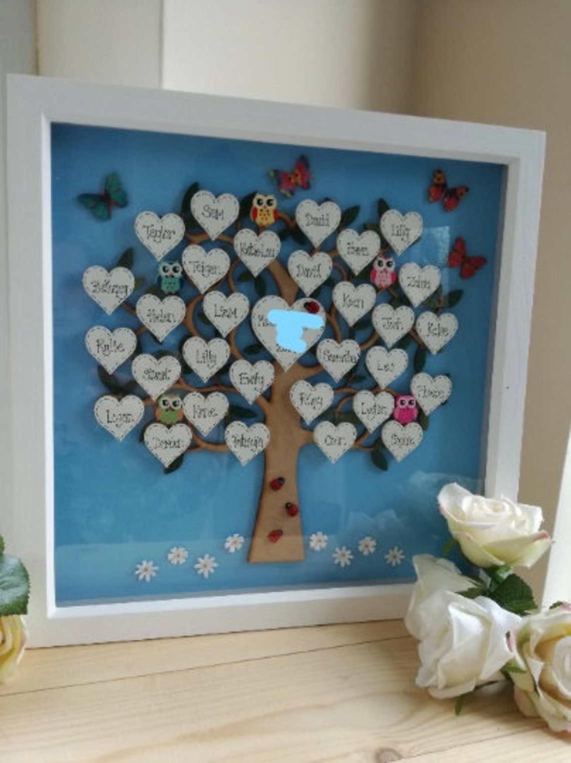 Teacher Gift. Class Tree. Framed Teacher Gift. Family Tree - Etsy