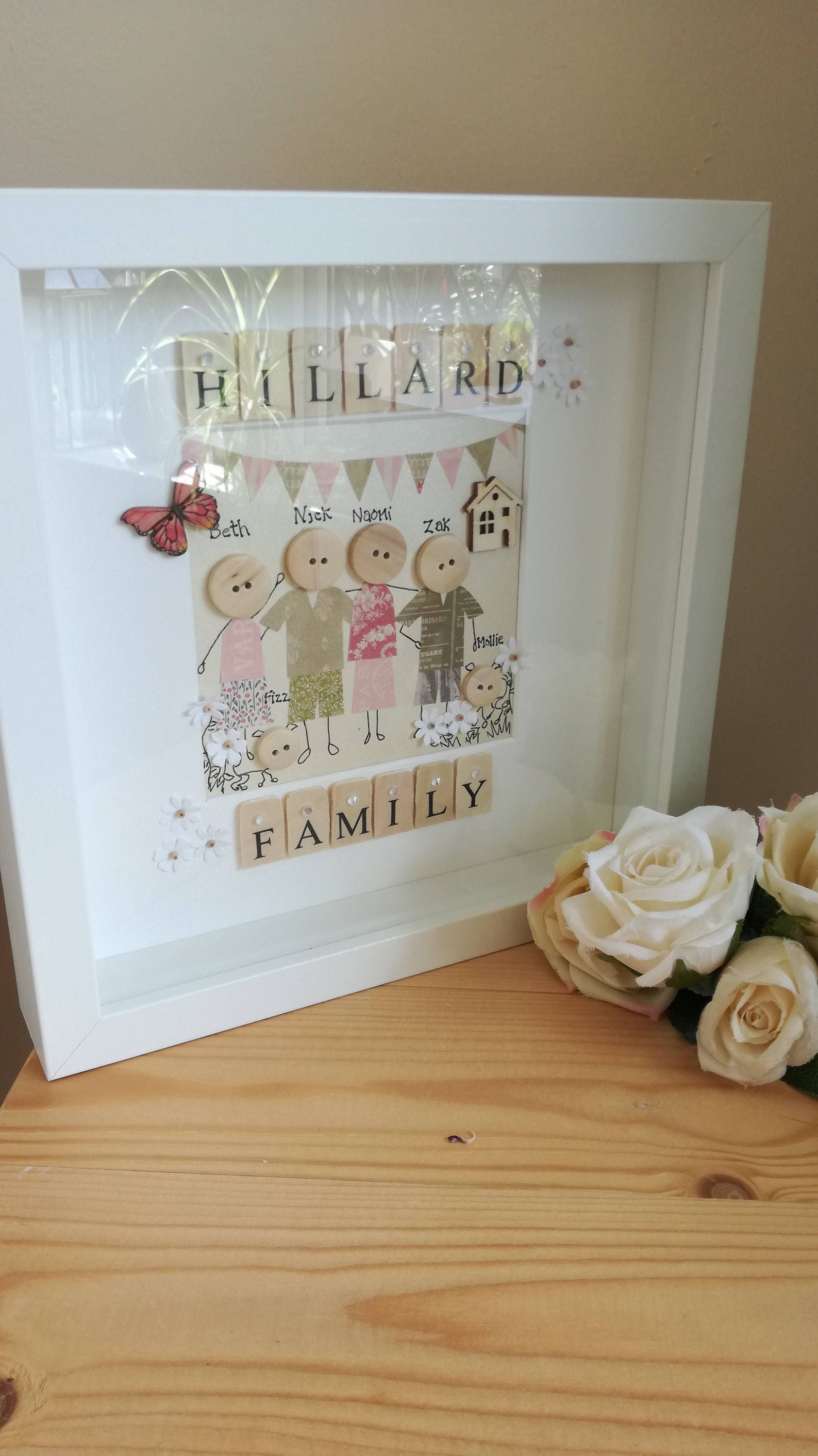 Stick People. Button Family. Button Frame. Button People | Etsy