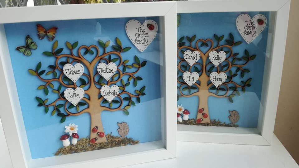 Family Tree. Woodland Theme Family Tree. Owls Tree Frame. 2 Sizes ...