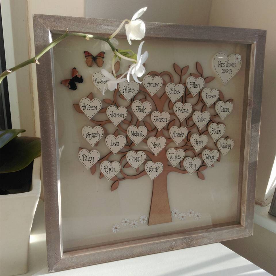 Large Family Tree. Handmade Family Tree Frame. Personalised - Etsy