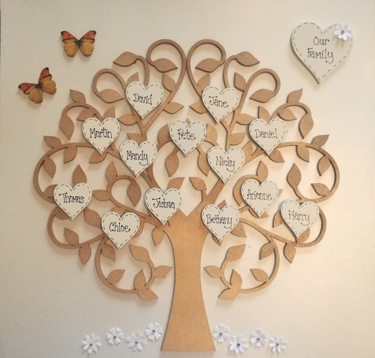 Large Family Tree. Handmade Family Tree Frame. Personalised - Etsy