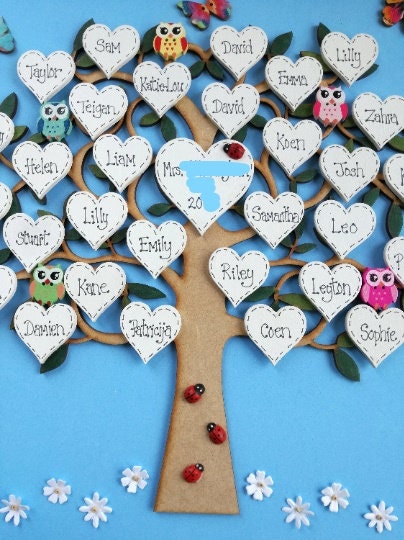 Teacher Gift. Class Tree. Framed Teacher Gift. Family Tree - Etsy