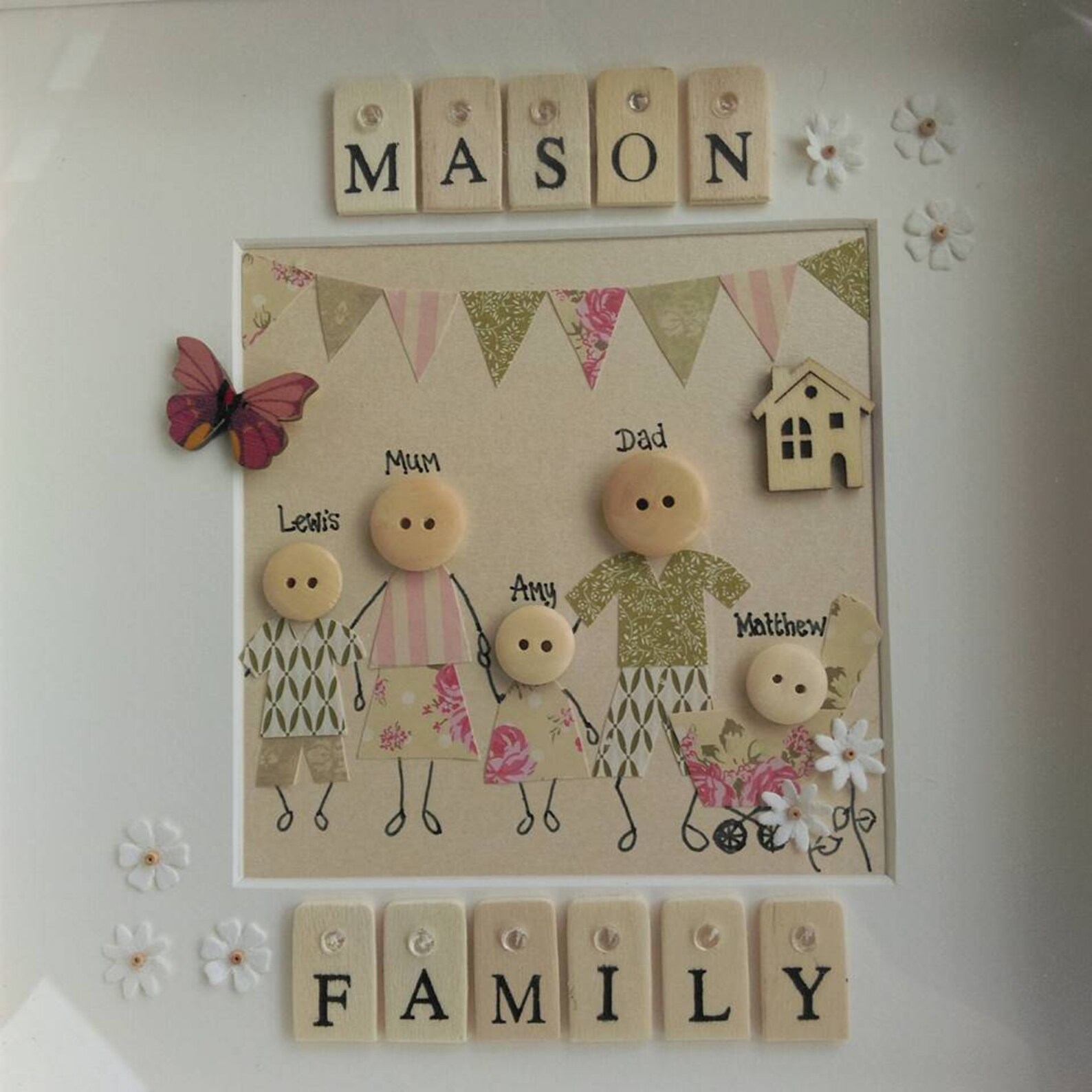 Stick People. Button Family. Button Frame. Button People | Etsy