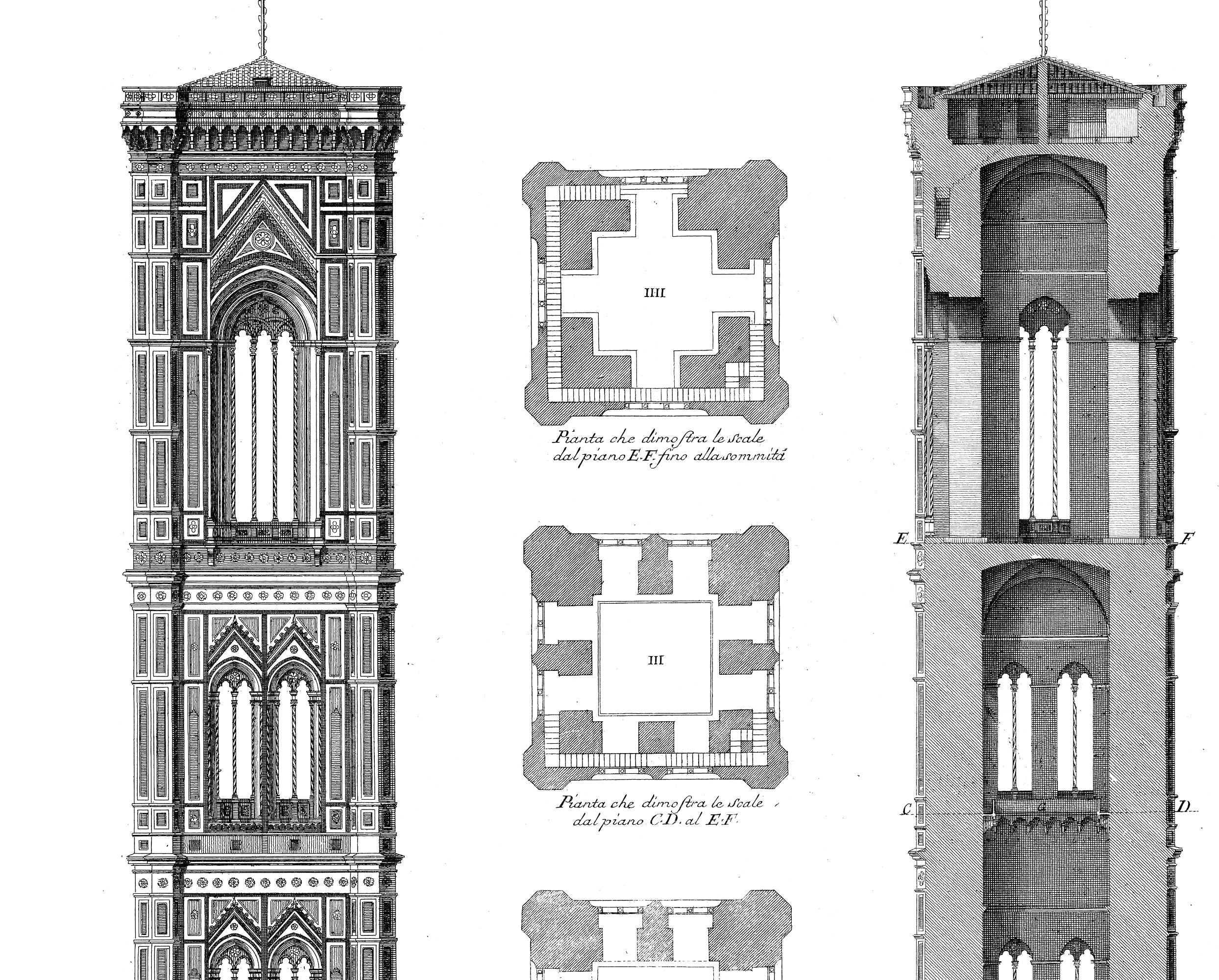 Plan of Giotto's bell tower Poster Florence Duomo Print | Etsy