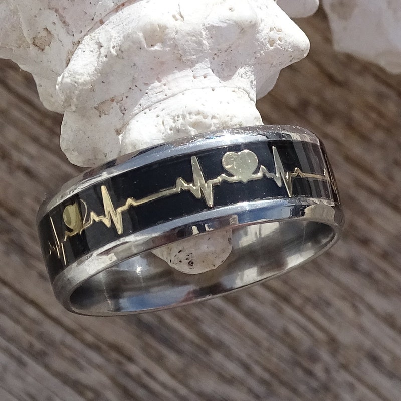 Mens Mood Ring - Etsy