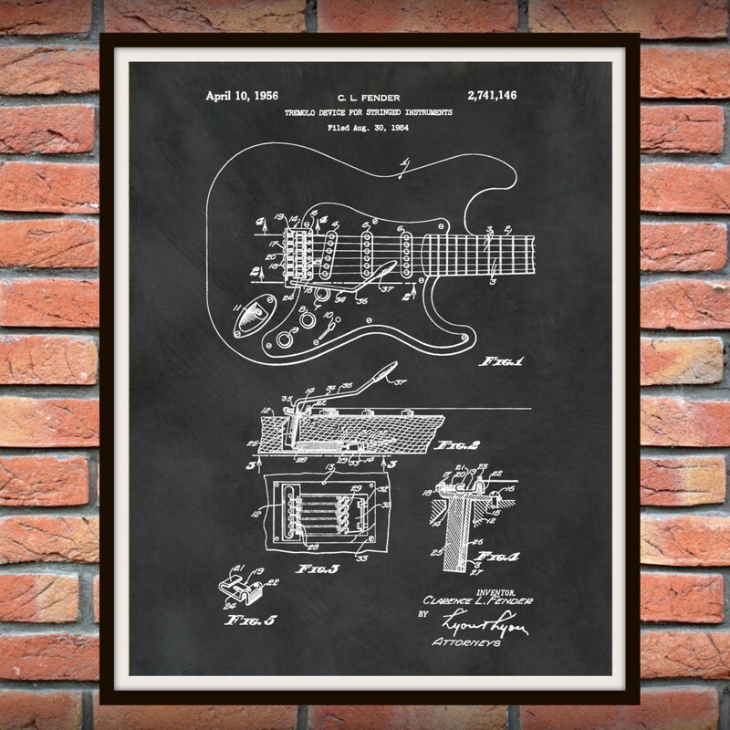 Guitar Poster - Etsy