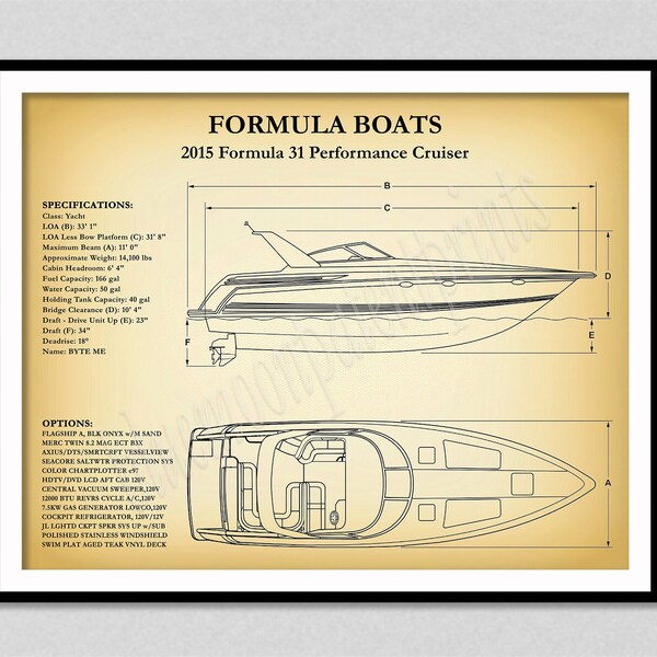 Boat Decor - Etsy