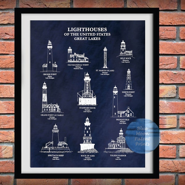 Great Lakes Art - Etsy