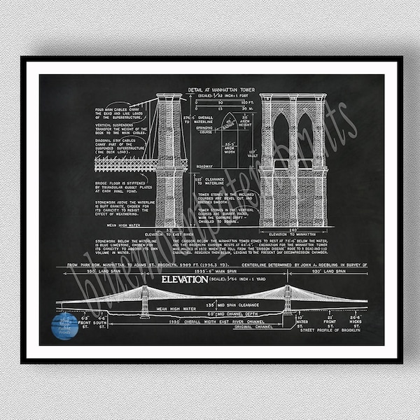 Blueprint - Etsy