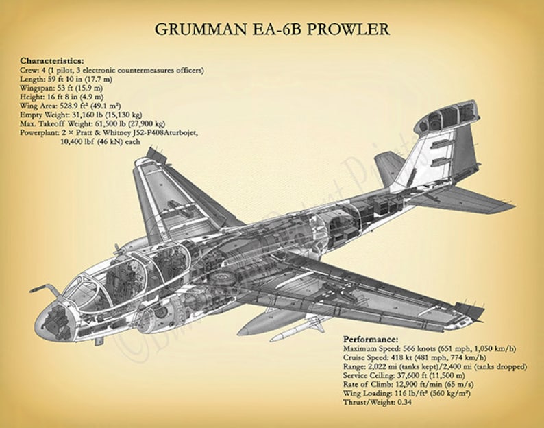 Grumman EA-6B Prowler Drawing Vers Northrop Grumman EA-6B - Etsy