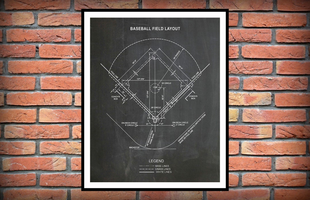 Baseball Field Diagram - Baseball Diamond Print - Baseball Player Gift ...