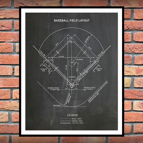 Baseball Field Diagram Print - Etsy