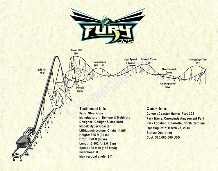 Fury 325 Roller Coaster Drawing Fury 325 Roller Coaster - Etsy UK