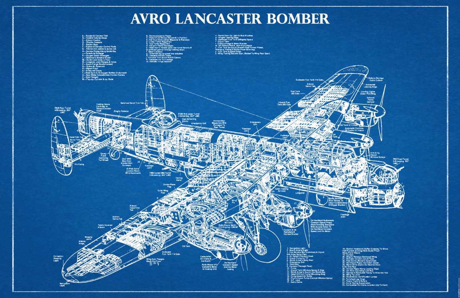 Avro Lancaster British Bomber Plane Night Bomber Airplane - Etsy Canada