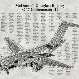 C17 Globemaster III Aircraft Print, Boeing C17 Blueprint, Mcdonnell ...
