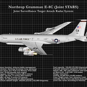 E-8C JSTARS Joint STARS Joint Surveillance Target Attack Radar System ...