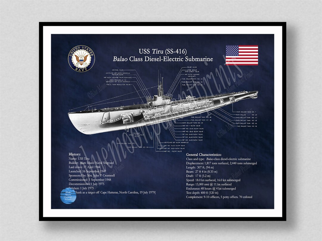 USS Tiru SS-416 Submarine Poster Print, Balao Class Submarine Blueprint ...