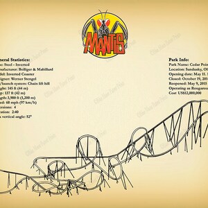 Mantis Roller Coaster Poster, Mantis Roller Coaster Blueprint, Mantis ...
