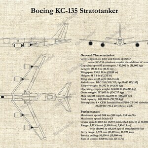 Boeing KC-135 Stratotanker Drawing Vers #2, KC135 Stratotanker ...