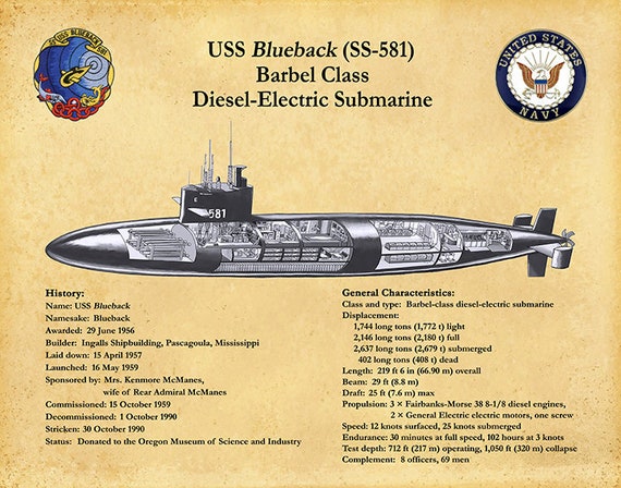 Barbel Class Submarine