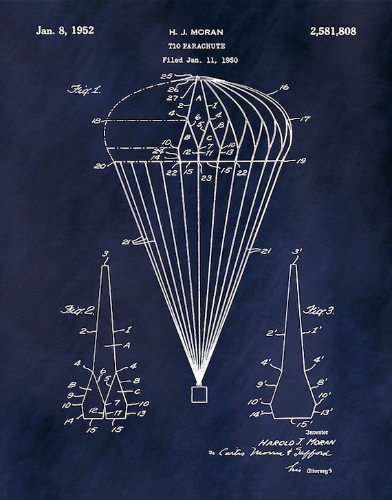 Parachute Diagram