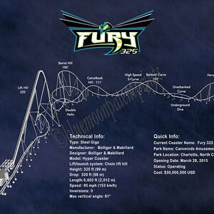 Fury 325 Roller Coaster Drawing, Fury 325 Roller Coaster Poster, Fury ...