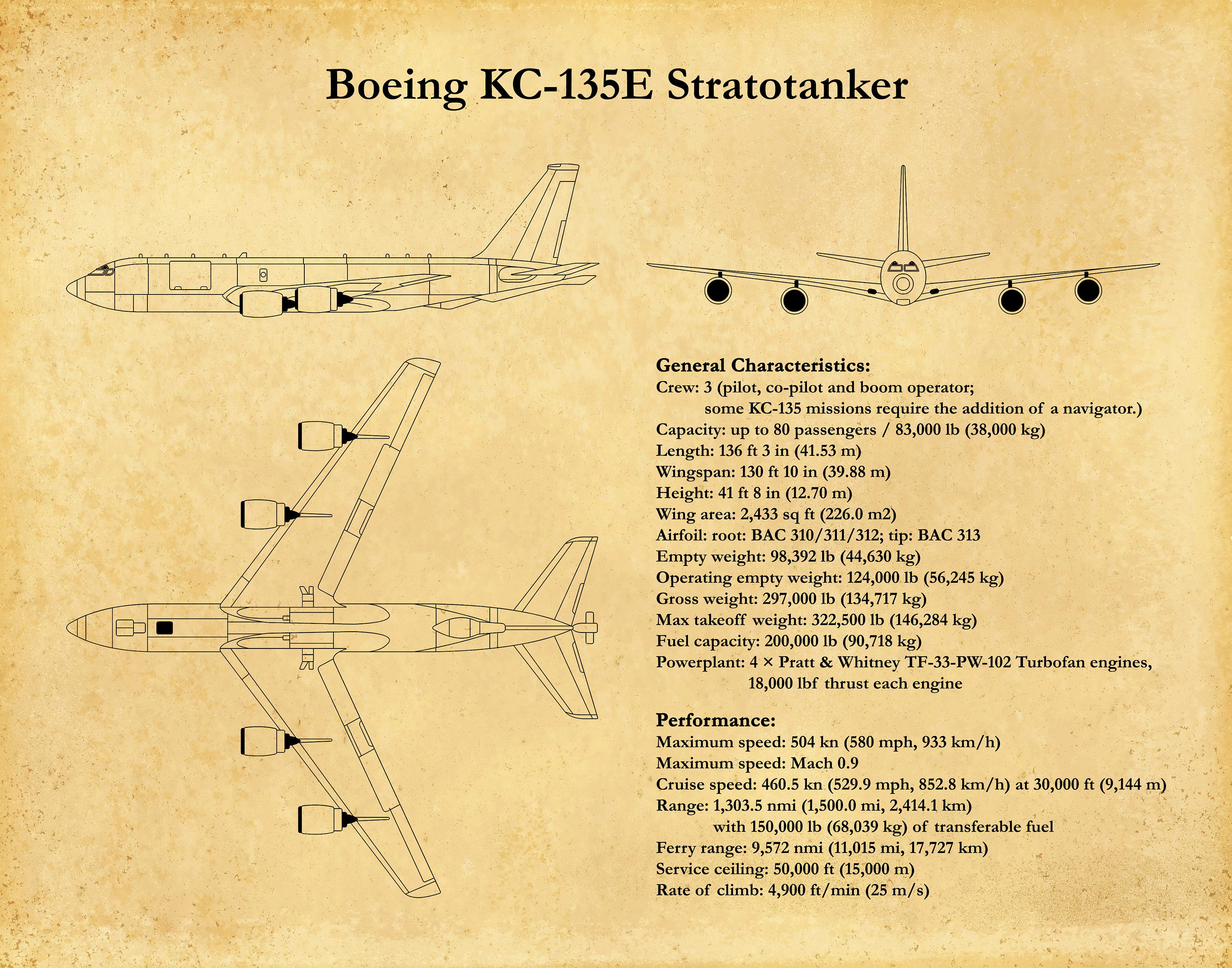 Boeing KC-135E Stratotanker Drawing, KC-135E Stratotanker Blueprint ...