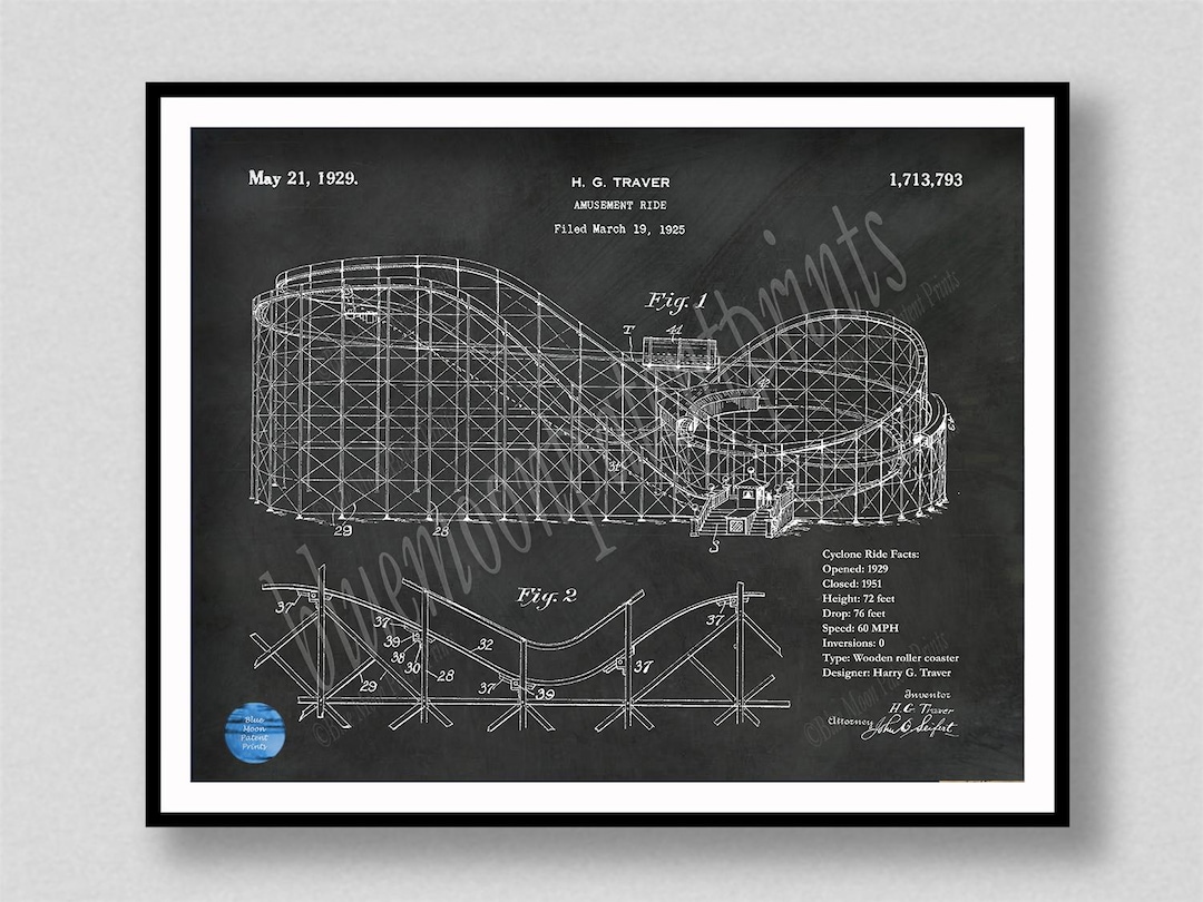 1929 Roller Coaster Patent Print, 1929 Cedar Point Cyclone Roller ...