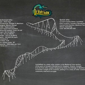 Leviathan Roller Coaster Drawing - Canada's Wonderland Roller Coaster ...