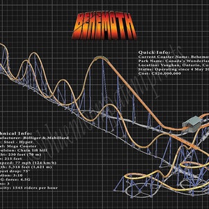 Behemoth Roller Coaster Drawing Vers #2 Colored, Behemoth Roller Coaster Poster, Canada's ...
