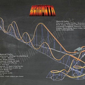 Behemoth Roller Coaster Drawing Vers #2 Colored, Behemoth Roller ...