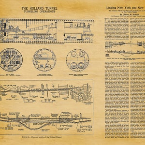 Holland Tunnel Blueprint - Holland Tunnel Poster - Canal Street Tunnel ...