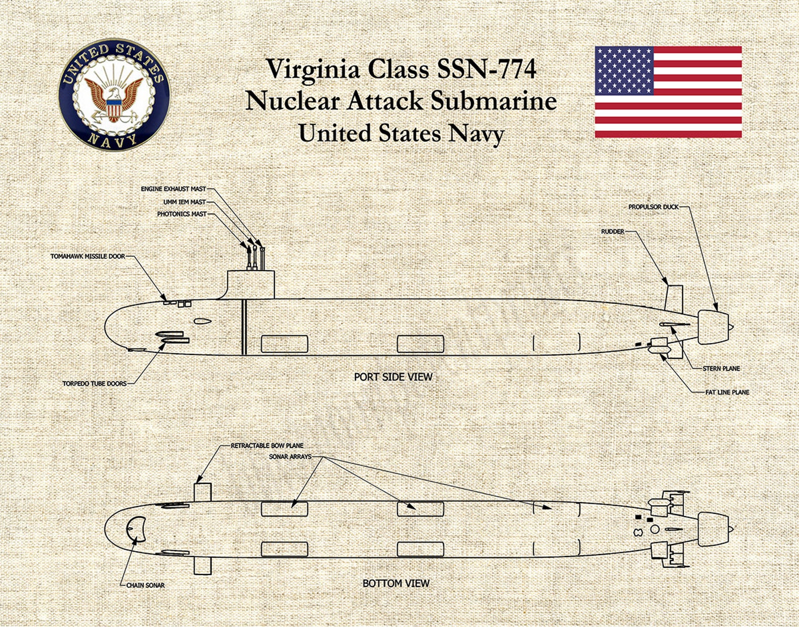 Virginia Class SSN-774 Submarine Blueprint USS Virginia Class | Etsy