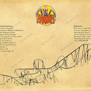 Mantis Roller Coaster Poster, Mantis Roller Coaster Blueprint, Mantis ...