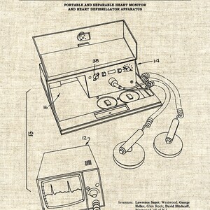 1975 Defibrillator Patent Print, Vintage Heart Defibrillator Poster ...
