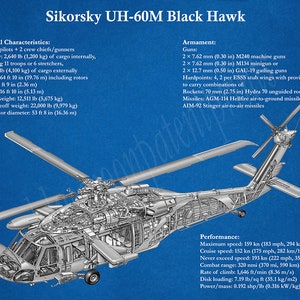 UH-60M Black Hawk Helicopter Print, Sikorsky UH-60M Helicopter ...