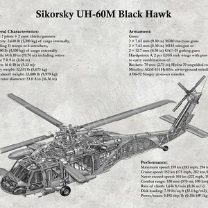 UH-60M Black Hawk Helicopter Print, Sikorsky UH-60M Helicopter ...