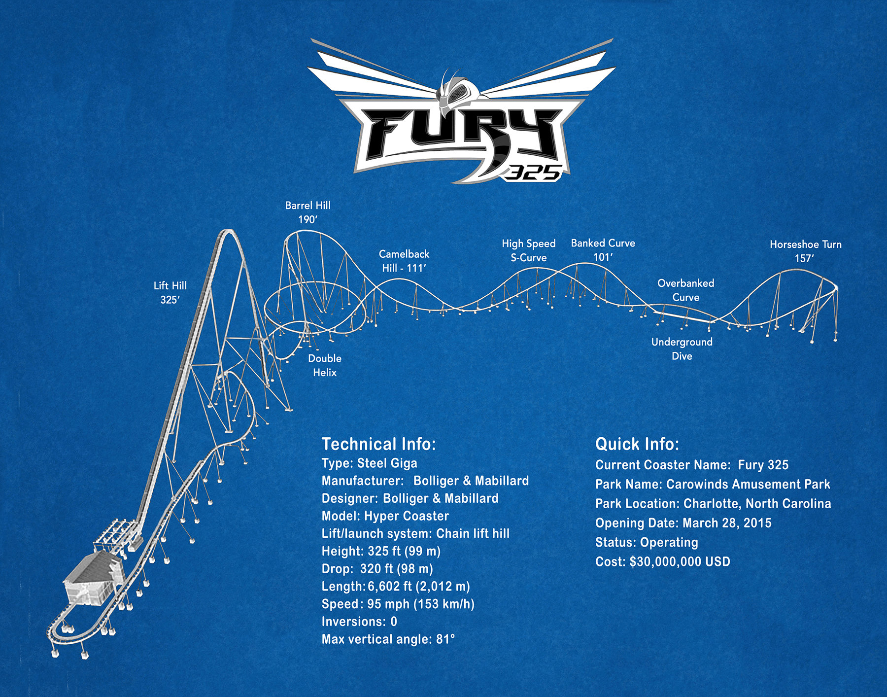 Fury 325 Roller Coaster Drawing, Fury 325 Roller Coaster Poster, Fury ...