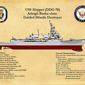 USS Hopper DDG-70 Drawing, Arleigh Burke Class Guided Missile Destroyer ...