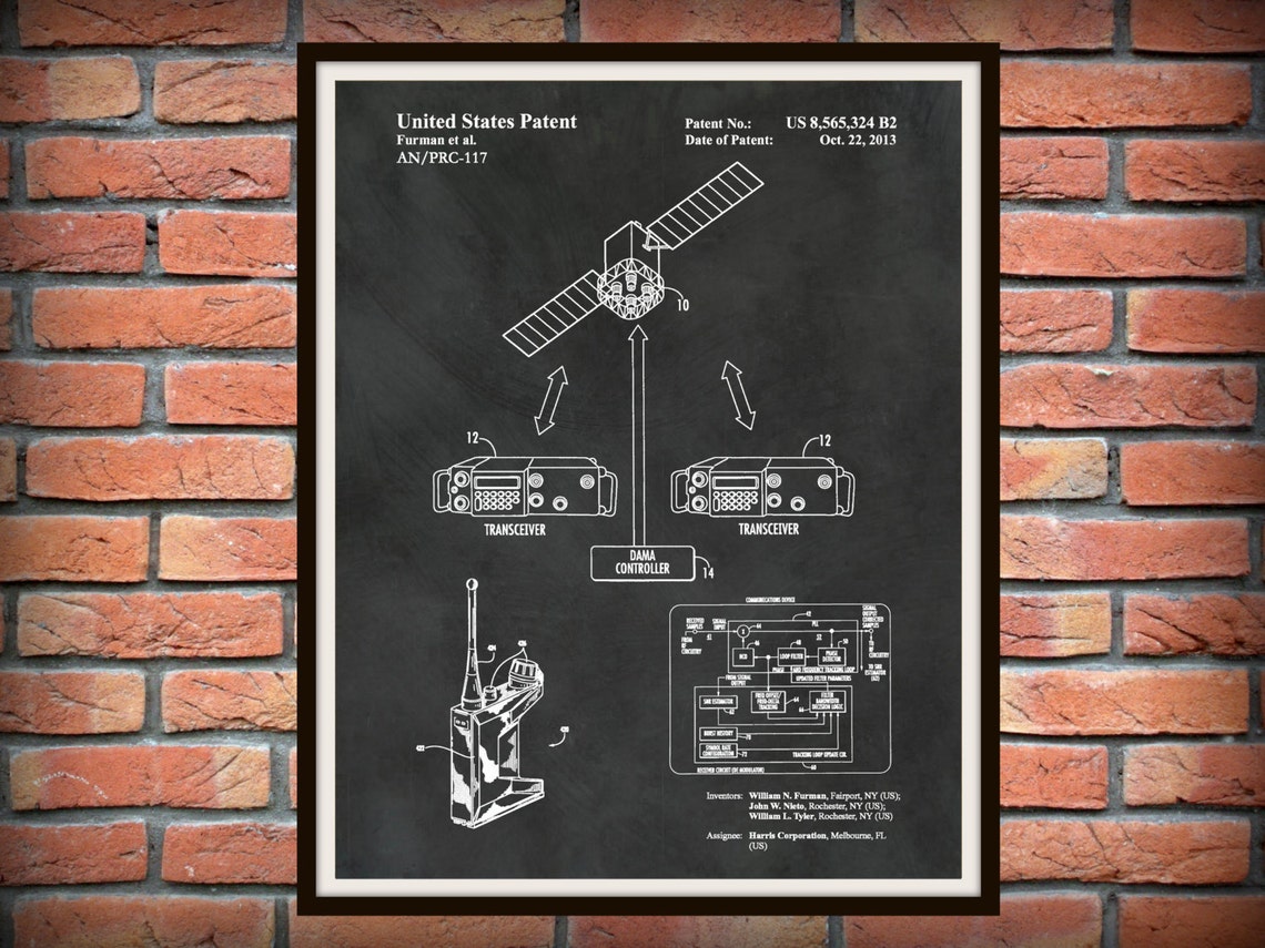 Patent AN/PRC-117F/G Army/navy Portable Communications Radio - Etsy