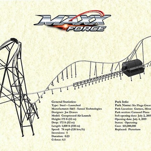 Maxx Force Roller Coaster Poster, Maxx Force Coaster Blueprint, Roller ...