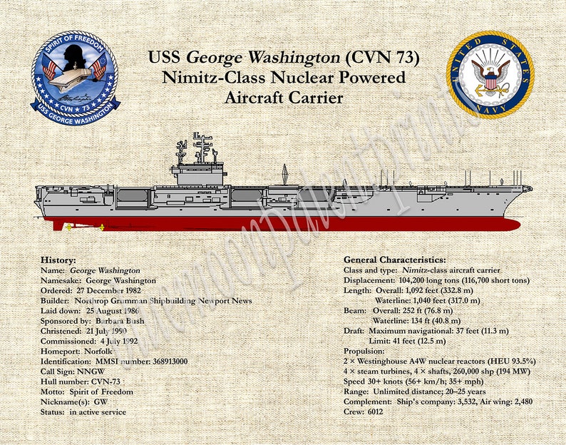 USS George Washington CVN-73 Aircraft Carrier Drawing - Etsy