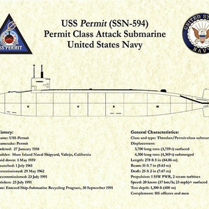 USS Permit SSN-594 Drawing, Permit Class Sub Blueprint, Uss Permit SSN ...
