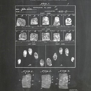 1926 Fingerprint ID Patent Print, Fingerprint Identification System Art ...