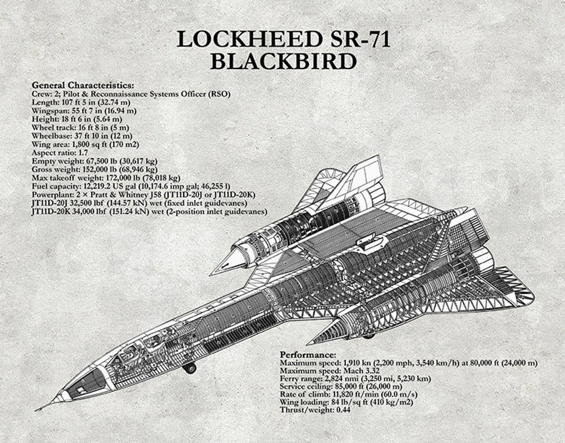 Lockheed SR-71 Blackbird Drawing Vers 2 SR-71 aircraft | Etsy