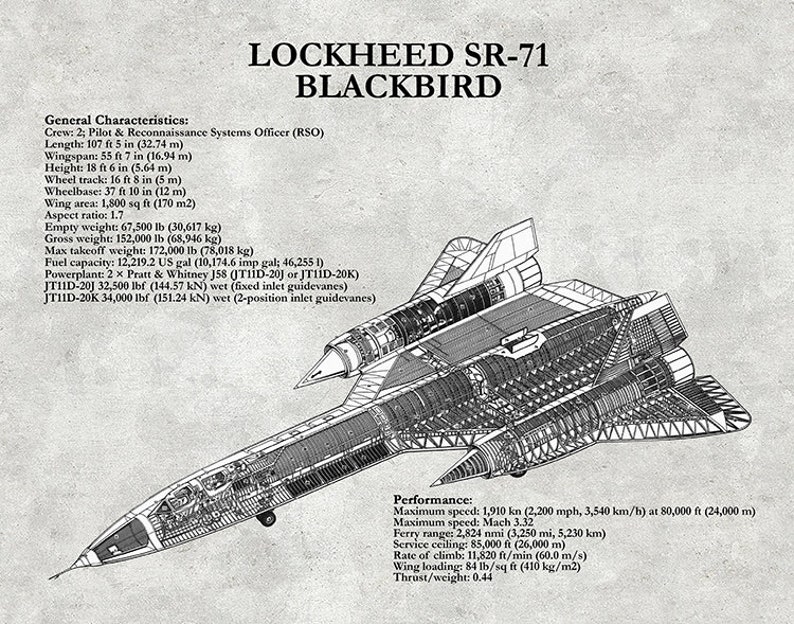 Lockheed SR-71 Blackbird Drawing Vers 2 SR-71 Aircraft - Etsy