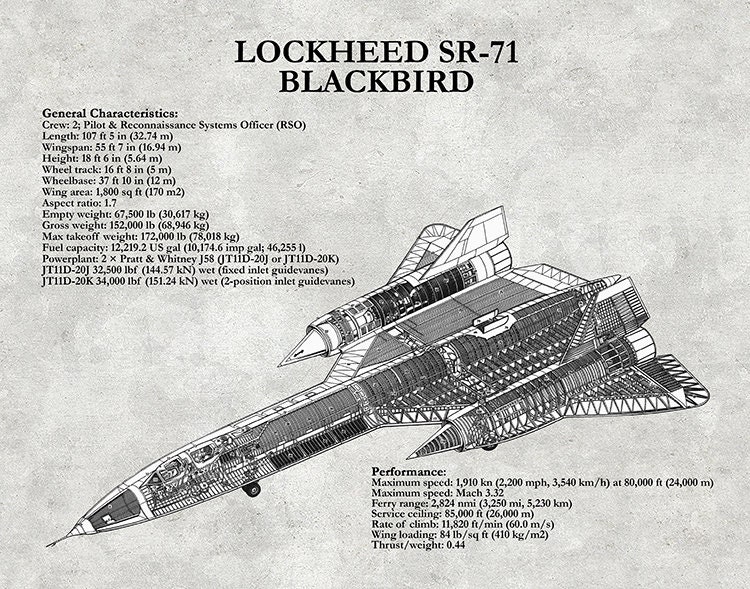 Lockheed SR-71 Blackbird Drawing Vers 2 SR-71 Aircraft - Etsy UK