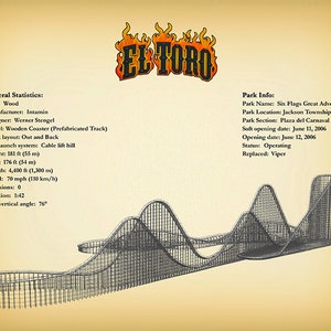 El Toro Roller Coaster Drawing, El Toro Roller Coaster Poster, El Tori ...