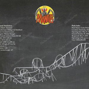Mantis Roller Coaster Poster, Mantis Roller Coaster Blueprint, Mantis ...